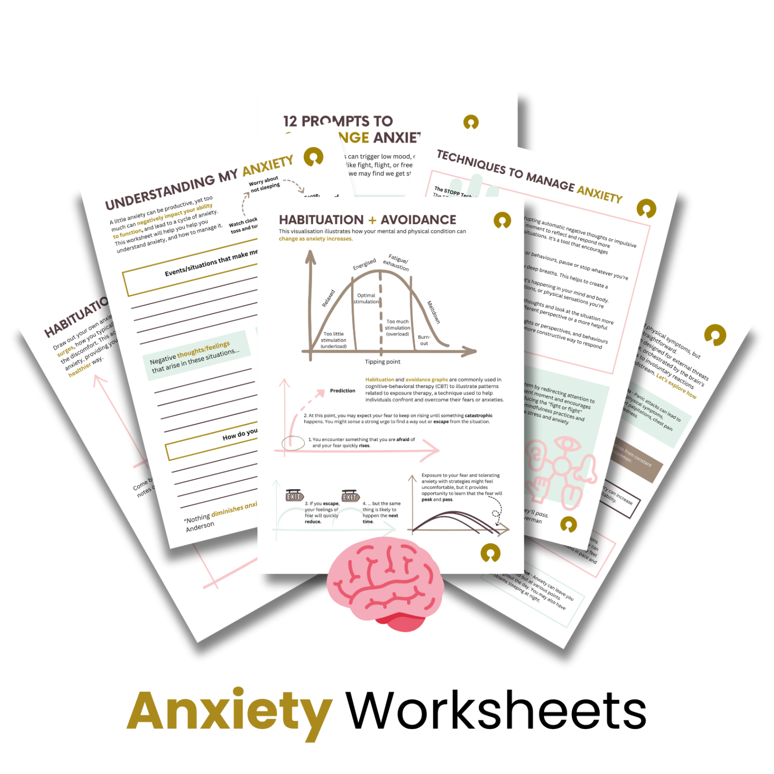 Formulating Grief - Psychological Models - The Loss Foundation