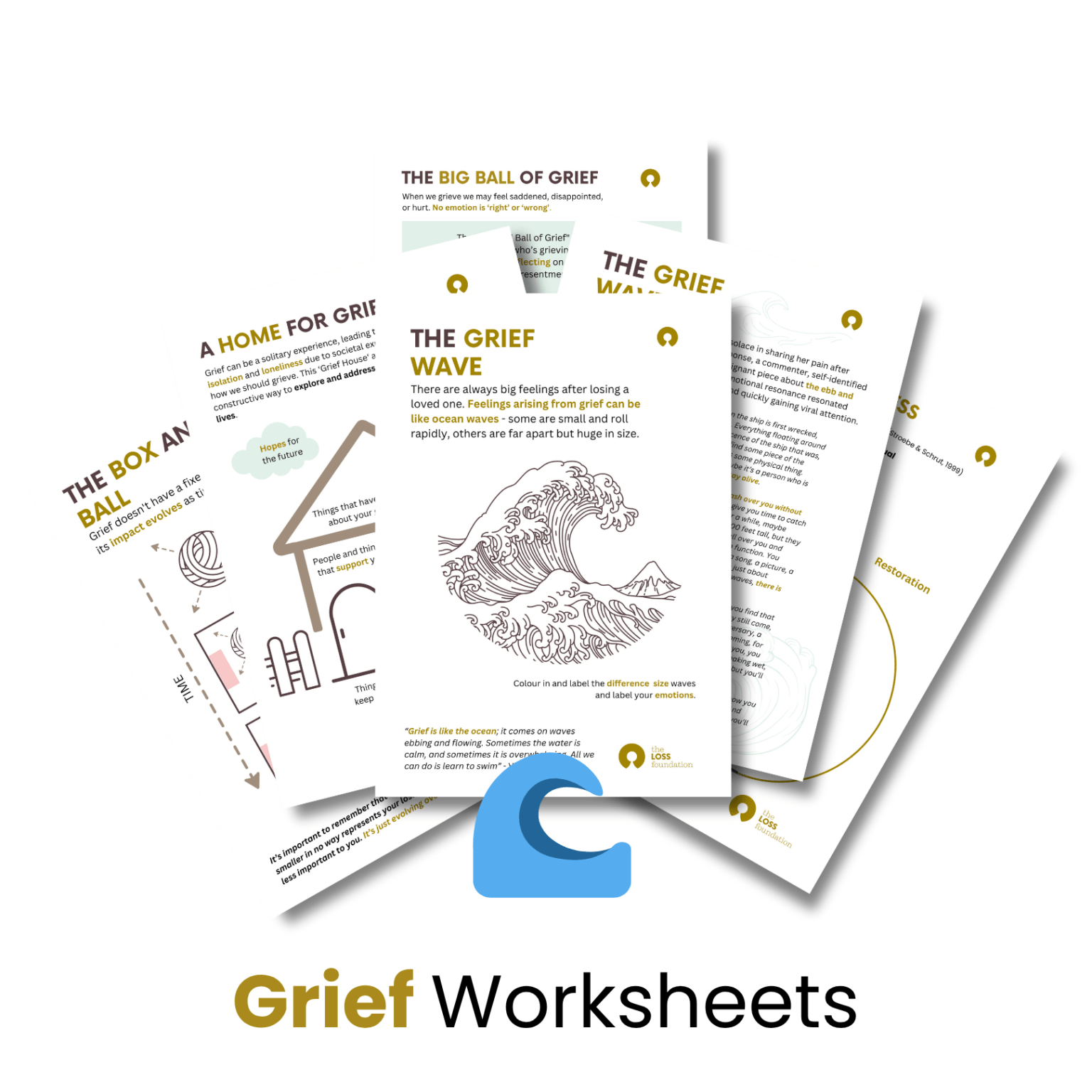 Formulating Grief - Psychological Models - The Loss Foundation