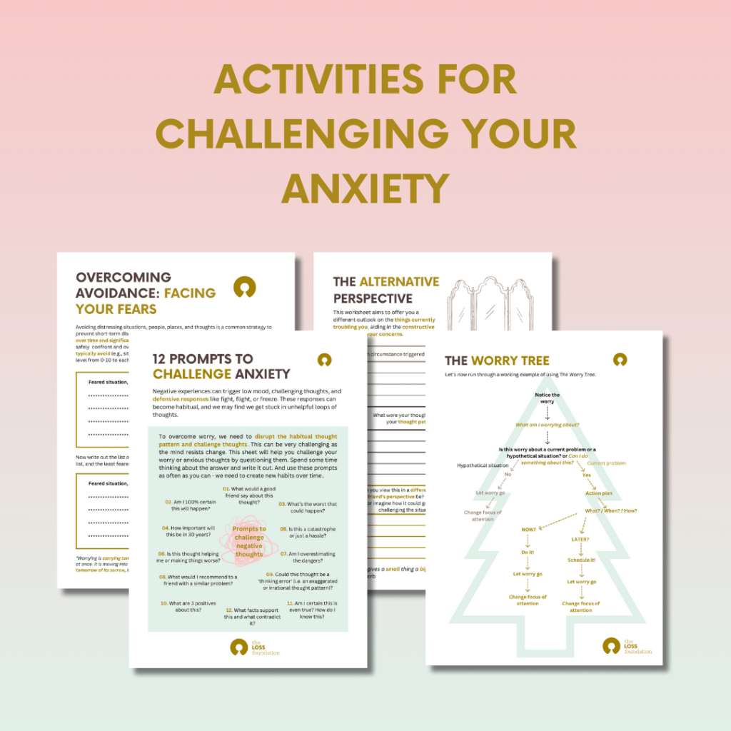 Anxiety Worksheet Bundle for Mental Health Professionals - The Loss ...