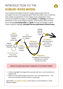 Stages of Grief Worksheets - The Loss Foundation