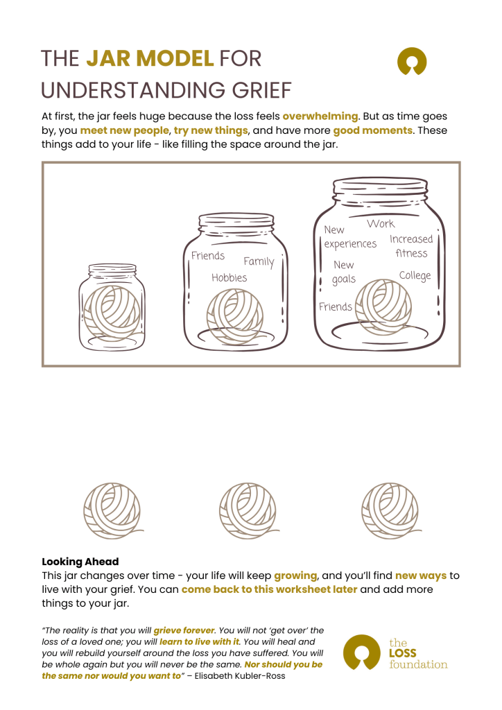 How to Run a Grief Support Group: A Step-by-Step Guide for New ...