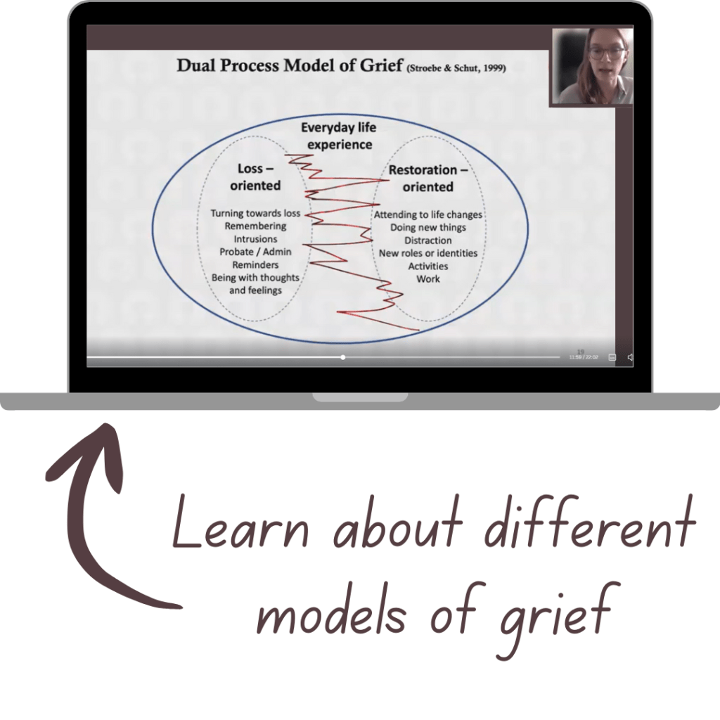 Grief Counselling Training Courses – The Loss Foundation